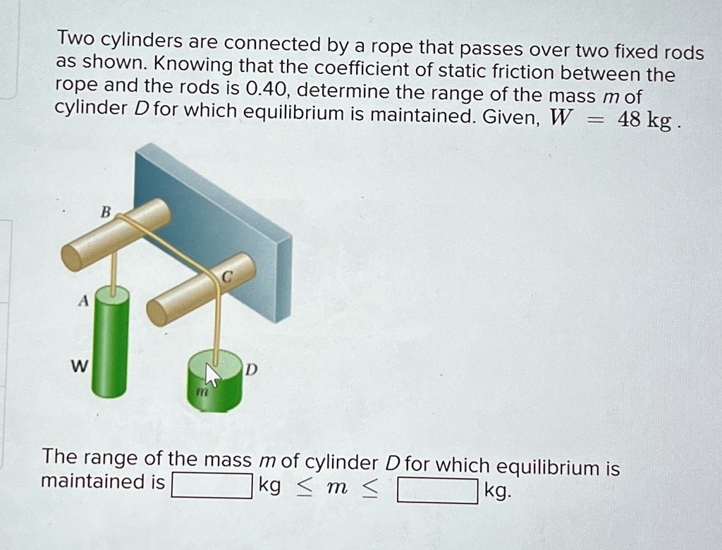 two cylinders are connected by a rope that passes over two fixed rods ...