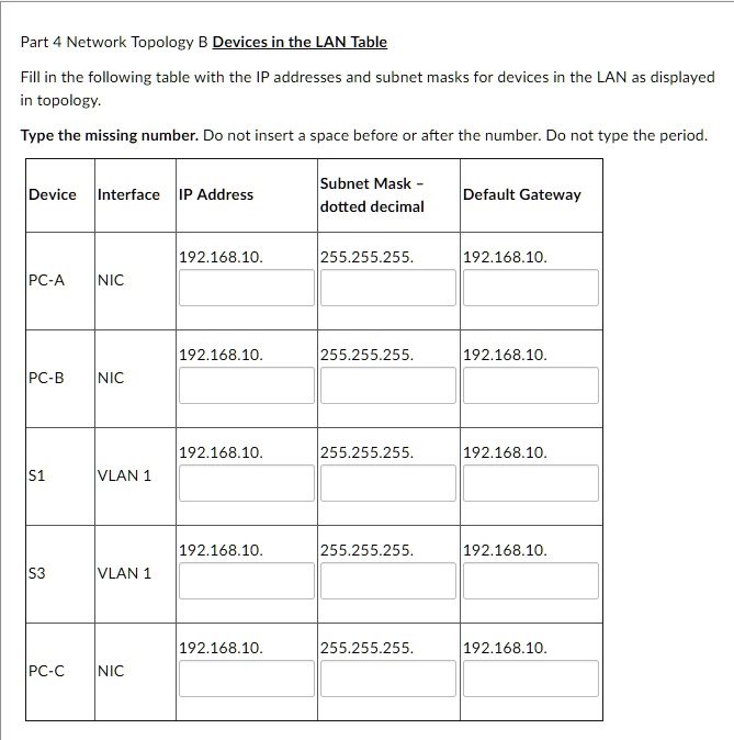 what other information do you need 19216810024 part 4 network topology ...