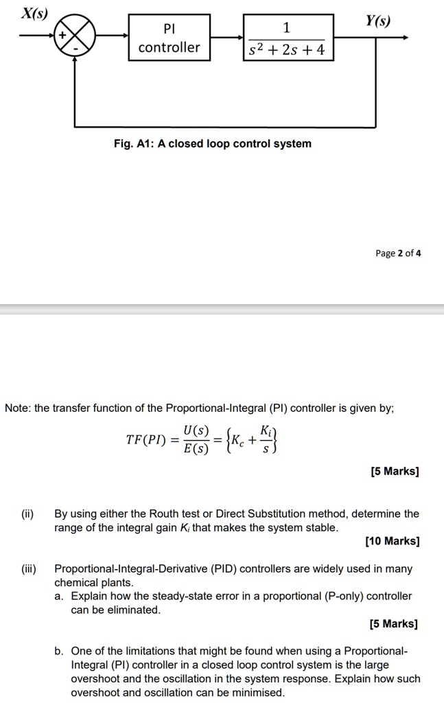 X(s) + PI controller 1 s² + 2s + 4 Y(s) Fig. A1: A closed loop control ...