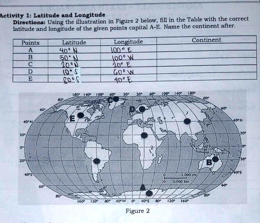 Activity 1: Latitude and Longitude Directions: Using the illustration ...