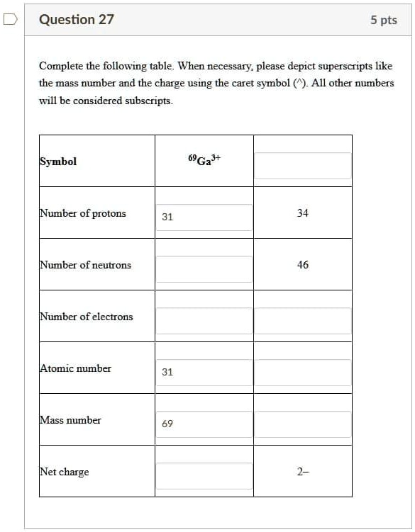 Solved Question 27 5 Pts Complete The Following Table When Necessary Please Depict