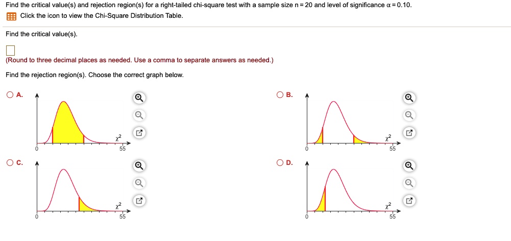 find the critical values and rejection regions for right tailed chi ...