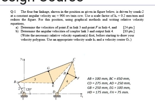 SOLVED: The four-bar linkage, shown in the position as given in the figure below, is driven by ...