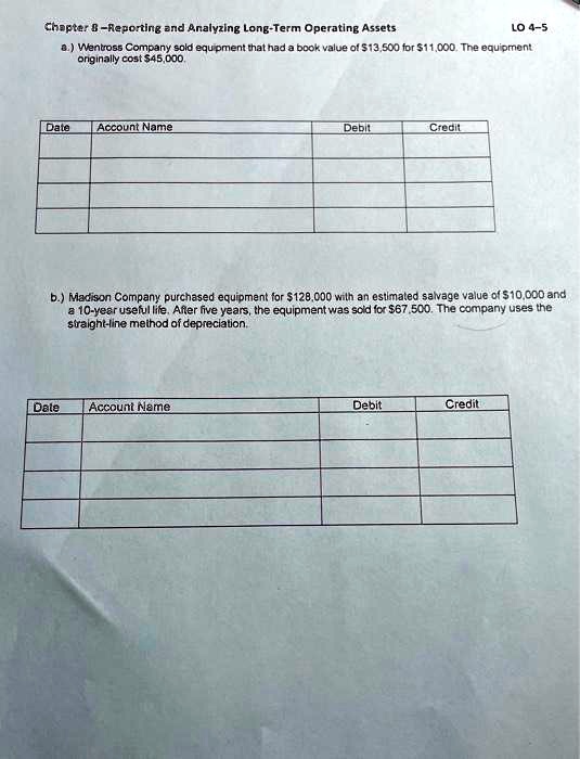 Chapter 8-Reporting and Analyzing Long-Term Operating Assets LO 4-5 a ...
