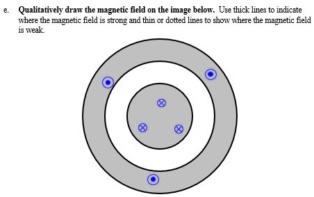 qualitatively draw the magnetic field on the image below cse thick ...