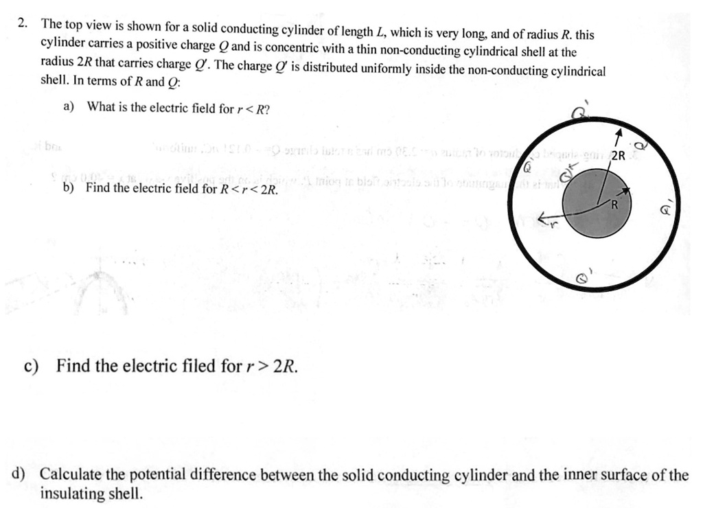 SOLVED: The top view is shown for a solid conducting cylinder of length ...