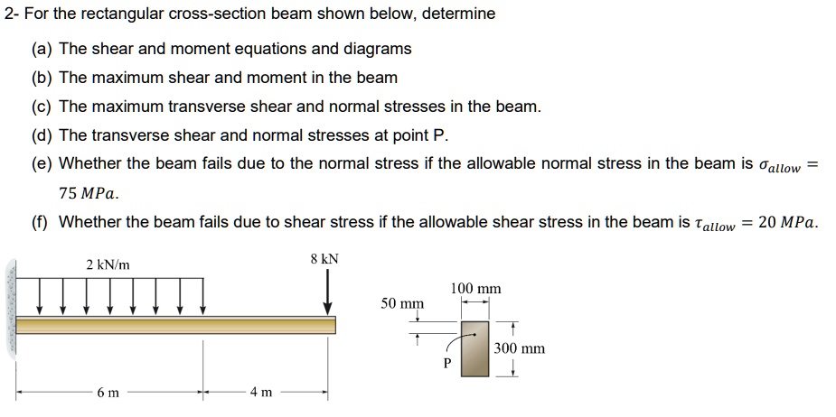 2- For the rectangular cross-section beam shown below, determine (a ...