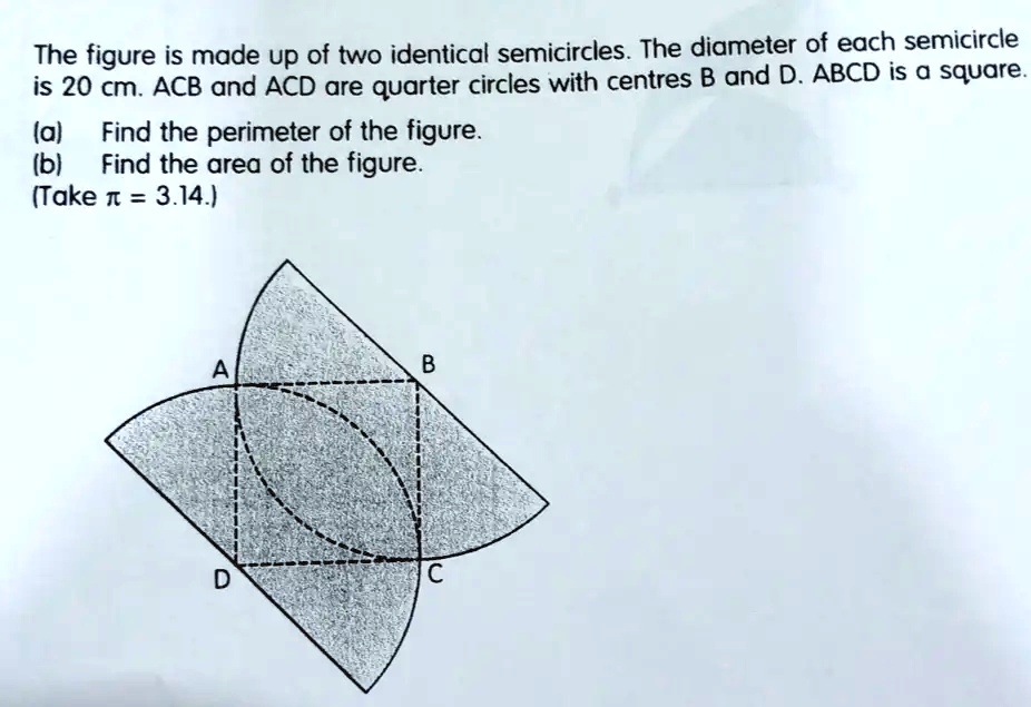 SOLVED: The figure is made Up of two identical semicircles The diameter of each semicircle is 20 ...