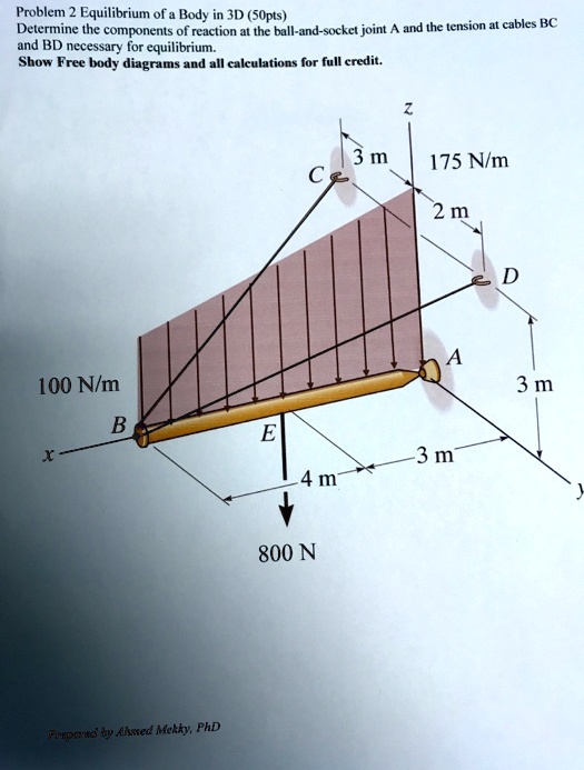 Problem 2 Equilibrium of a Body in 3D (50pts) Determine the components ...