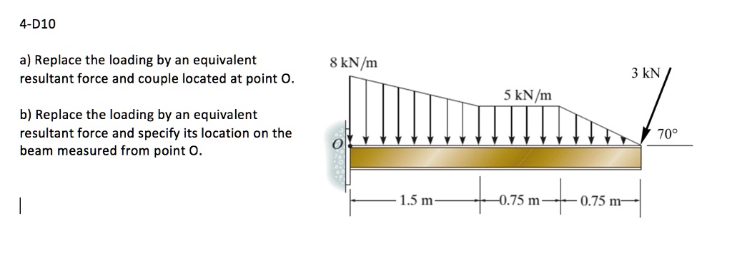 SOLVED: 4-D10 a) Replace the loading by an equivalent resultant force and couple located at ...