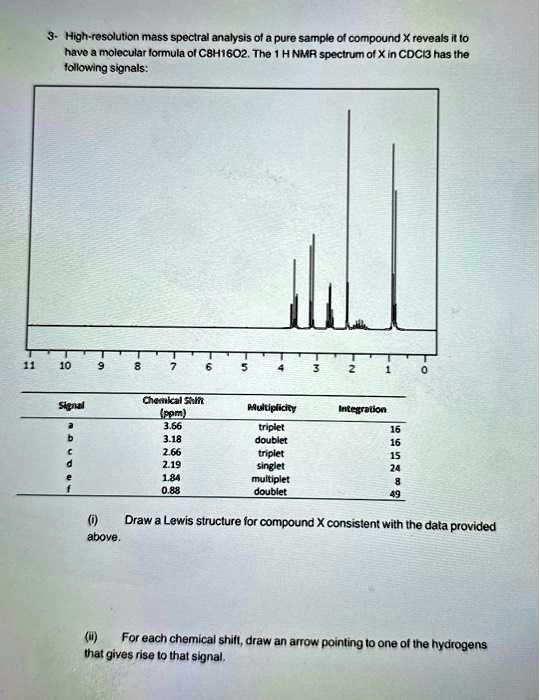 3- High-resolution mass spectral analysis of a pure sample of compound ...