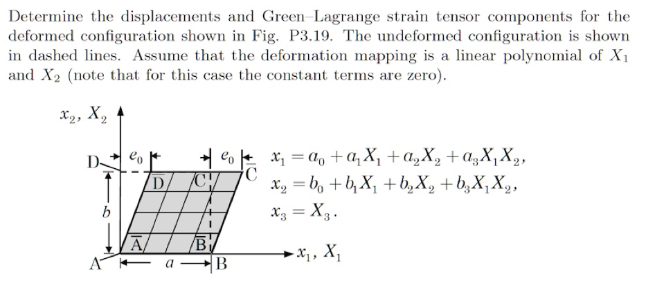 Determine the displacements and Green-Lagrange strain tensor components ...