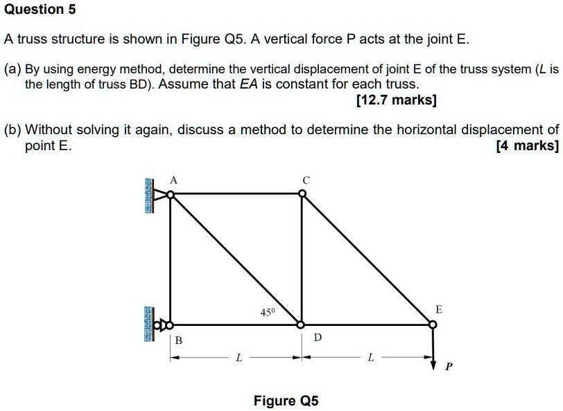 SOLVED: A truss structure is shown in Figure Q5. A vertical force P ...