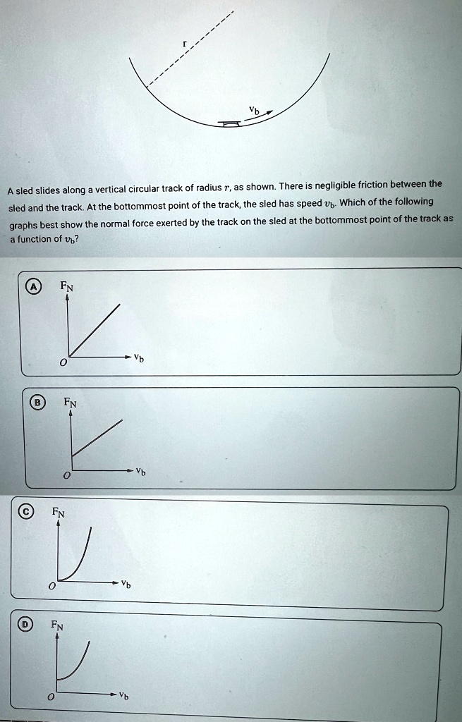 Vb A sled slides along a vertical circular track of radius r, as shown ...