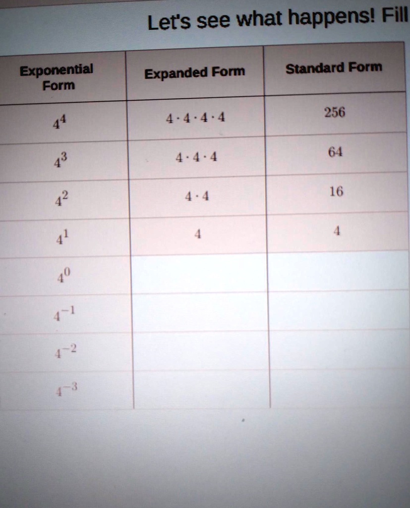 SOLVED: "Quiz! Let's see what happens! Fill in the expanded table below ...