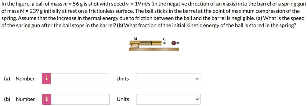 SOLVED: In the figure, a ball of mass 56g is shot with speed Vi = 19 m/s (in the negative ...