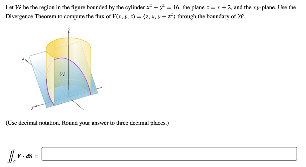 Let W be the region in the figure bounded by the cylinder x^2 + y^2 ...