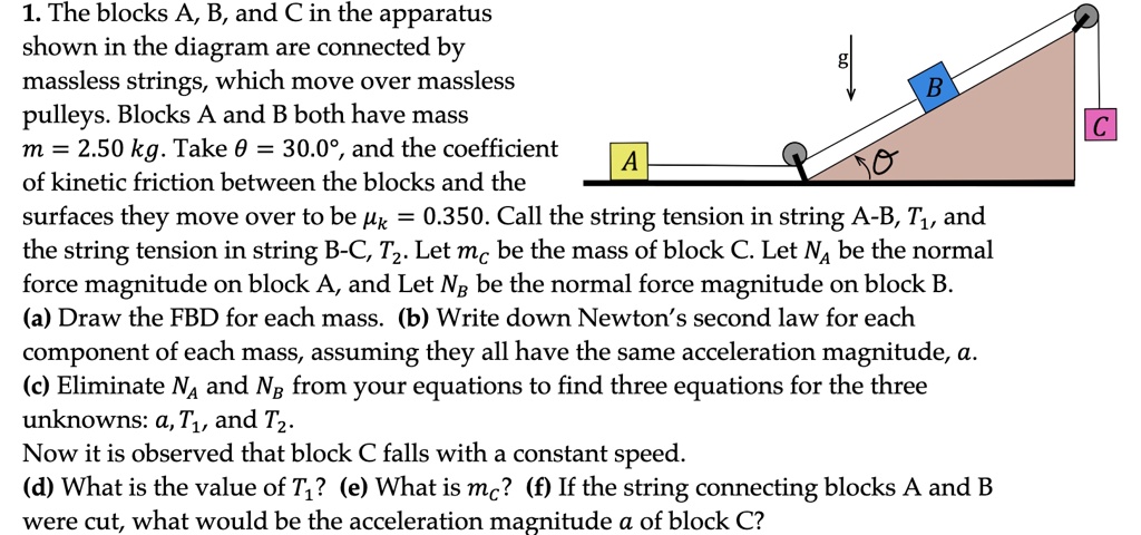 SOLVED: 1. The blocks A, B, and C in the apparatus shown in the diagram are connected by ...