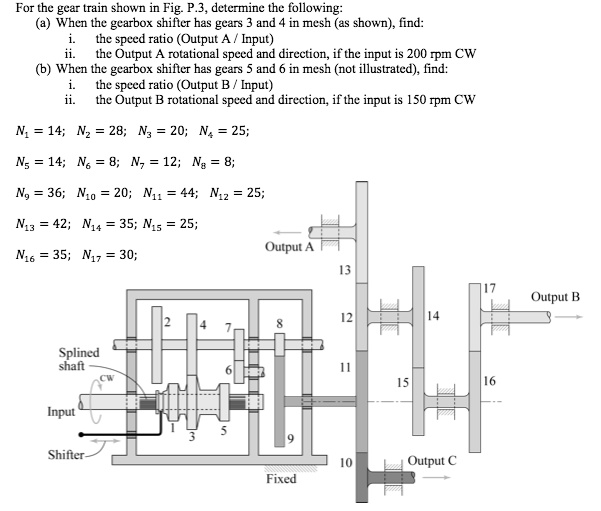 for the gear train shown in fig p3 determine the following a when the ...