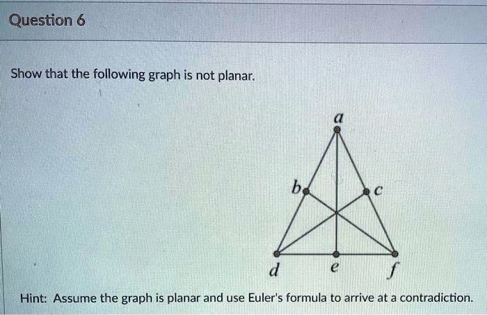 Solved Question 6 Show That The Following Graph Is Not Planar E Hintassume The Graph Is Planar 