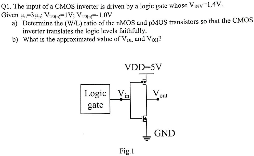 SOLVED: Q1. The input of a CMOS inverter is driven by a logic gate ...