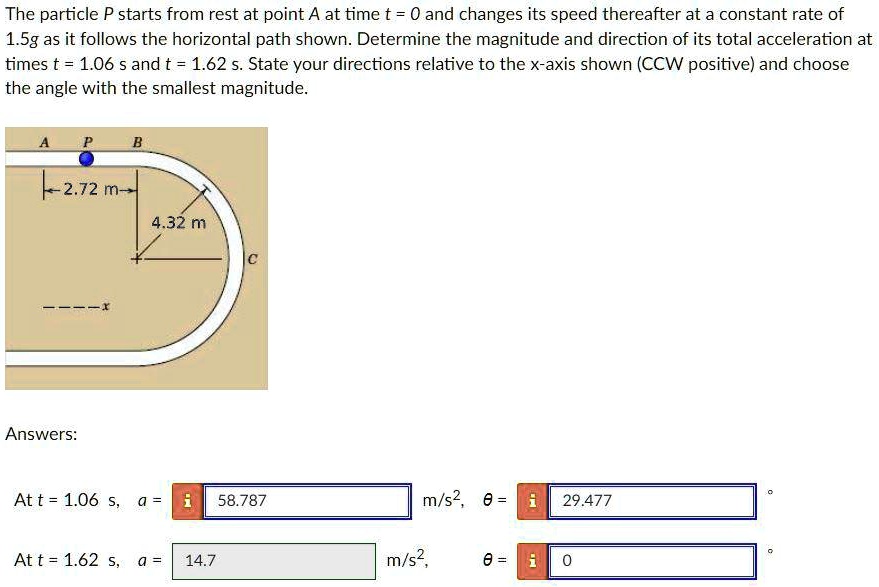 SOLVED: The particle P starts from rest at point A at time t = 0 and changes its speed ...
