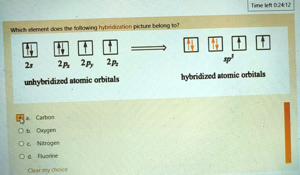 Which element does the following hybridization picture belong to? 2s ...