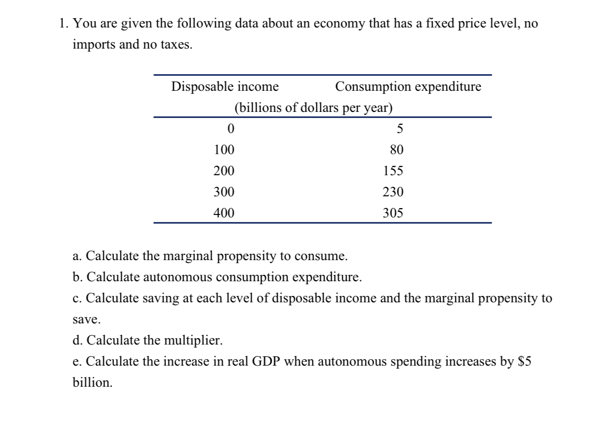 SOLVED: 1. You are given the following data about an economy that has a ...