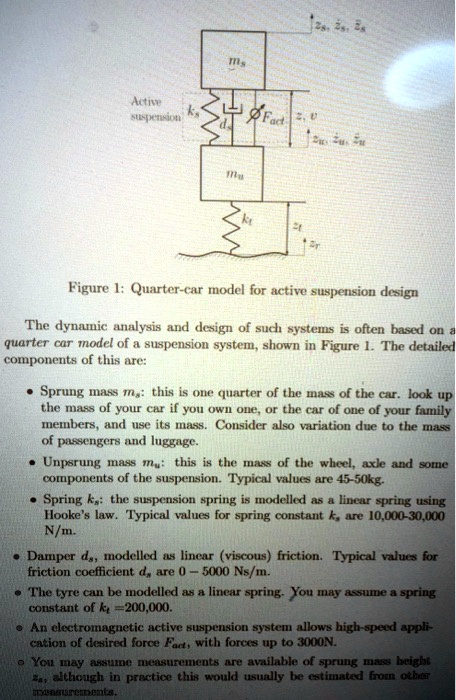 ms Active suspension Fact Mu k Figure 1: Quarter-car model for active ...