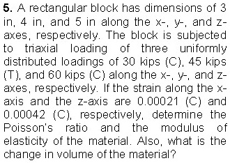 A rectangular block has dimensions of 3 x 4 in, and 5 in along the X ...