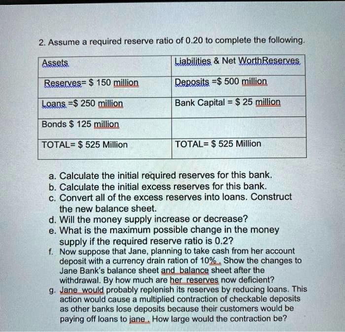 2. Assume a required reserve ratio of 0.20 to complete the following ...