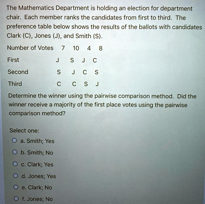 SOLVED: The Mathematics Department is holding an election for ...