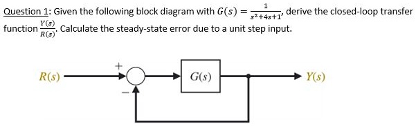 SOLVED: Question 1: Given the following block diagram with G(s), derive the closed-loop transfer ...