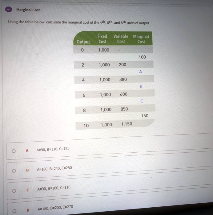 SOLVED: Using the table below, calculate the marginal cost of the 4th, 6th, and 8th units of ...