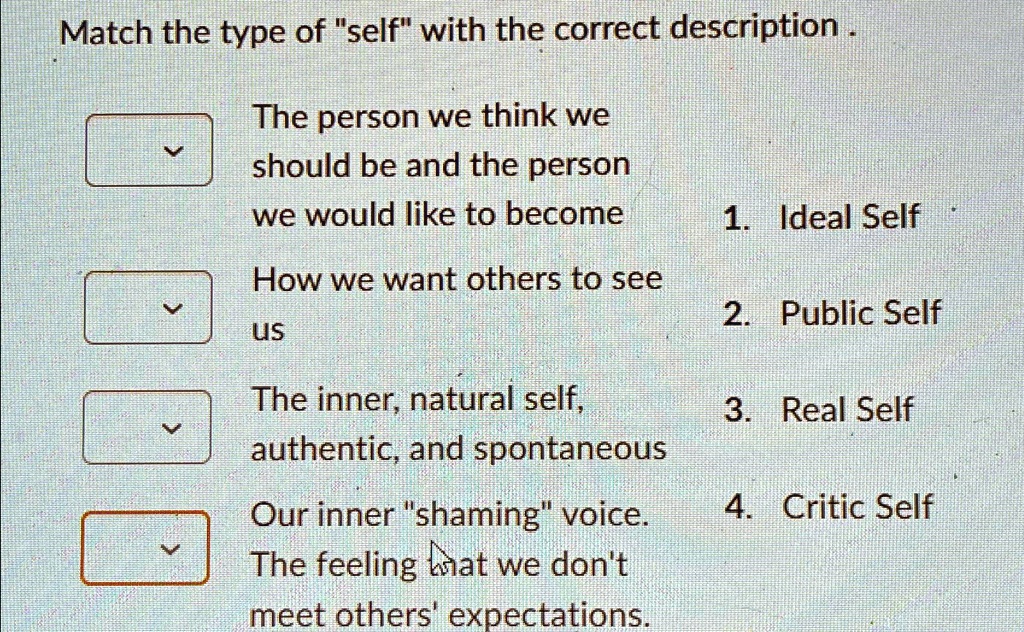 Match the type of "self" with the correct description. The person we ...