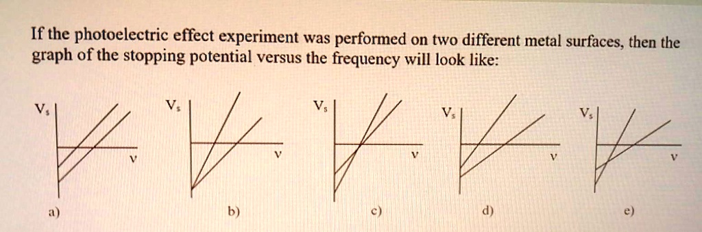 If the photoelectric effect experiment was performed on two different ...