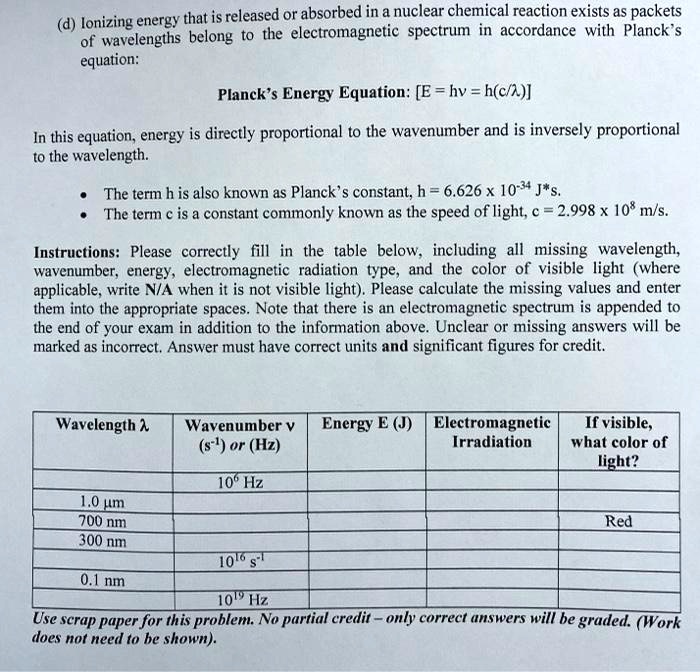 that is released or absorbed in nuclear chemical reaction exists as ...