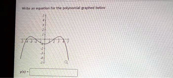 SOLVED: Write an equation for the polynomial graphed below