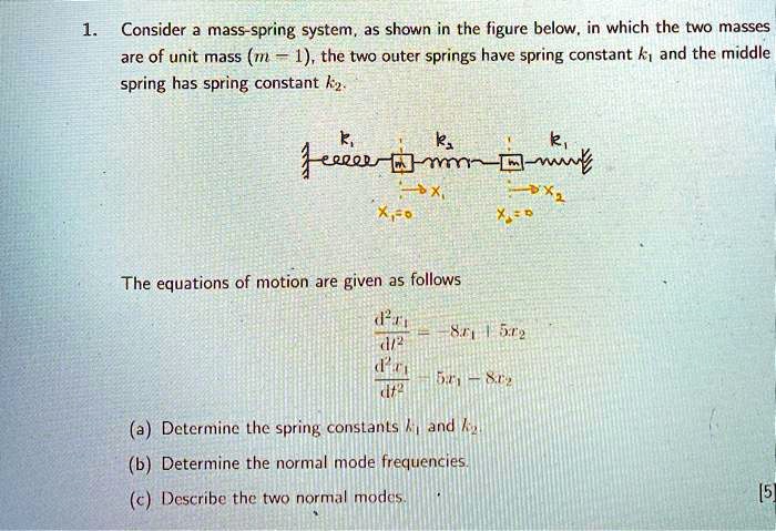 SOLVED: Consider a mass-spring system as shown in the figure below, in ...