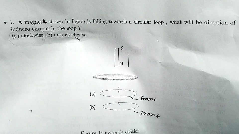1. A magnet shown in figure is falling towards a circular loop, what will be direction of ...