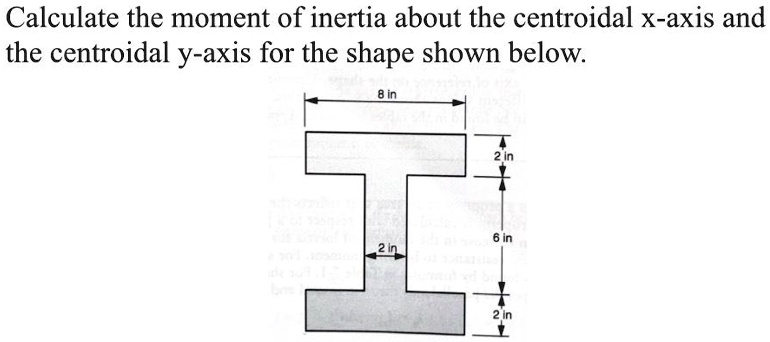 [GET ANSWER] Calculate the moment of inertia about the centroidal x ...