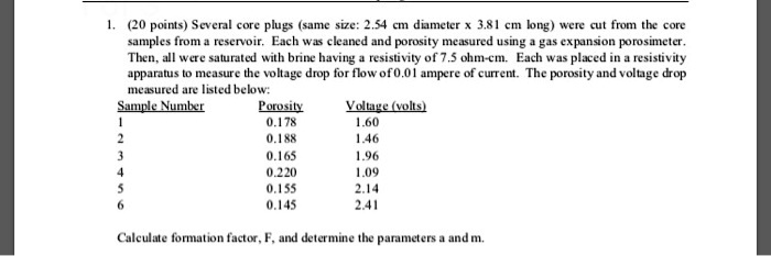 1. (20 points) Several core plugs (same size: 2.54 cm...