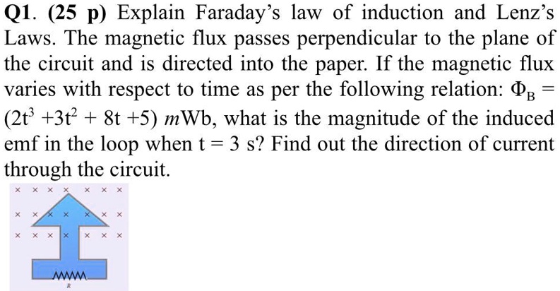 q1 25 p explain faradays law of induction and lenz s laws the magnetic ...