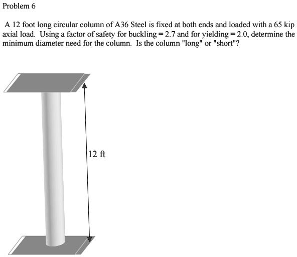 SOLVED: Problem 6 A 12 foot long circular column of A36 Steel is fixed ...