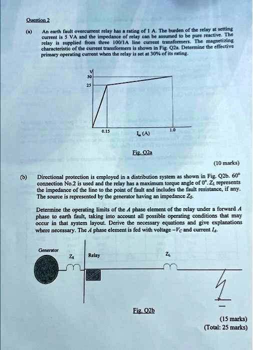 Question 2 (a) An earth fault overcurrent relay has a rating of 1 A ...