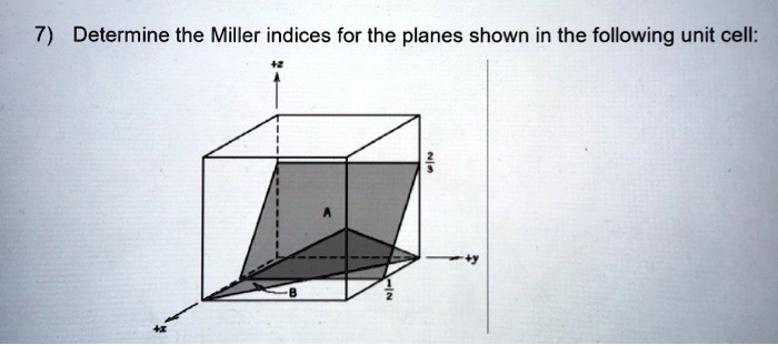 SOLVED: 7) Determine the Miller indices for the planes shown in the following unit cell: