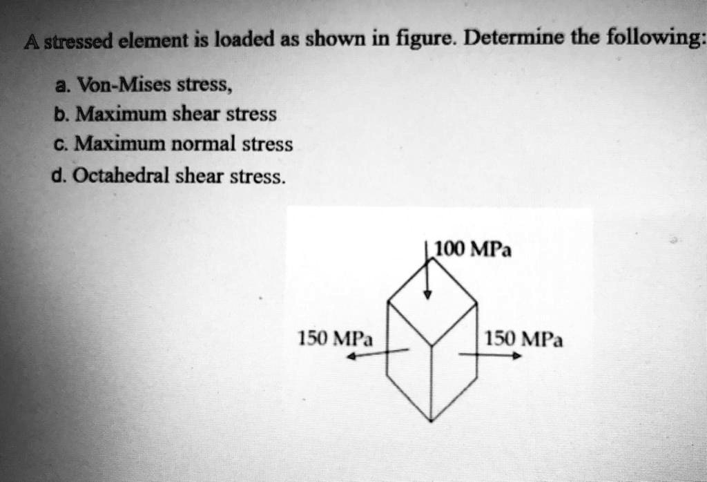 A stressed element is loaded as shown in figure. Determine the ... A stressed element is loaded as shown in figure. Determine the ...