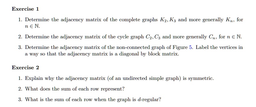 SOLVED: Exercise 1 Determine the adjacency matrix of the complete ...