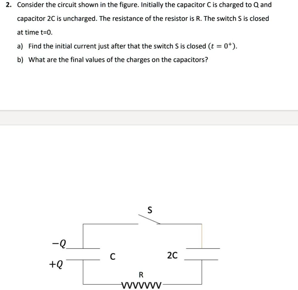 2. Consider the circuit shown in the figure. Initially the capacitor C ...