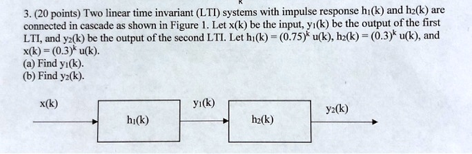 VIDEO solution: 3.20 points Two linear time-invariant (LTI) systems ...